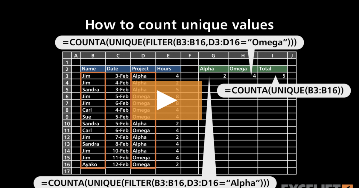 How To Count Unique Values Video Exceljet